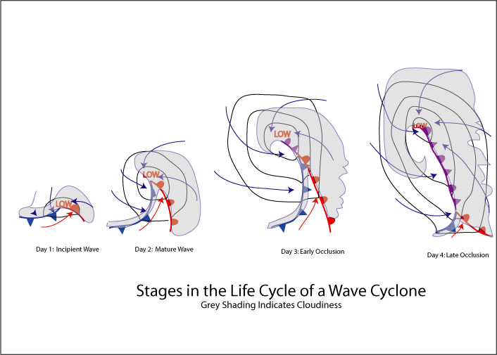 Cliff Mass Weather and Climate Blog: The Unusual: A Strong Warm Front