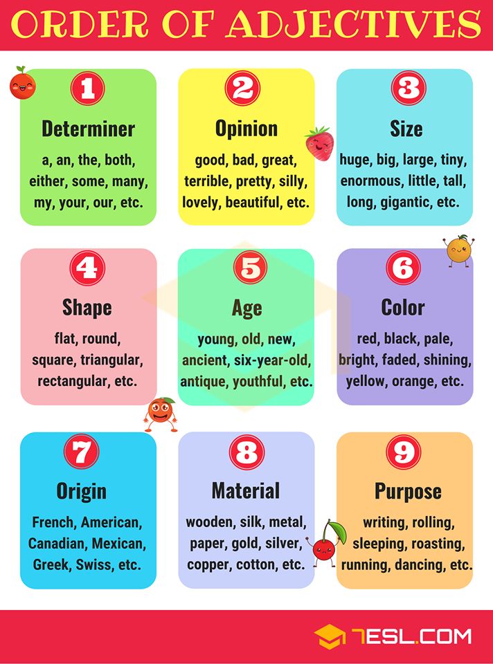 English Is FUNtastic Order Of Adjectives Infographic english-is-funtastic-order-of-adjectives-infographic