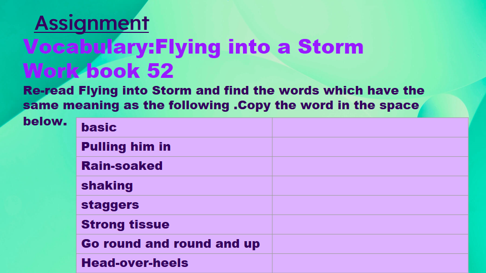 Grade 9: Distance Learning