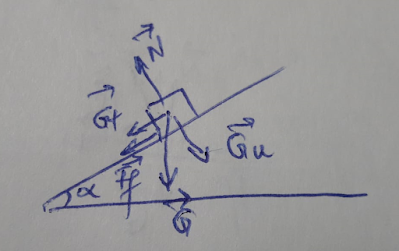 Colegu de fizica: Mecanica. Miscare pe plan inclinat. Problema 2.30 ...