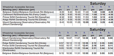 804 bus timetable dandenong
