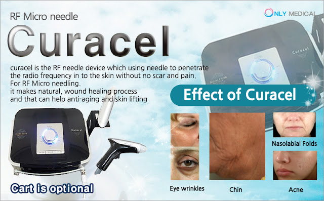 Only Medical 온리메디칼: Only Medical Beauty Equipment Product - RF Micro ...