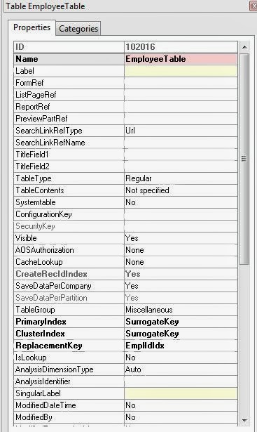 Table keys: Replacement key in AX 2012 - Microsoft Dynamics AX - Technical