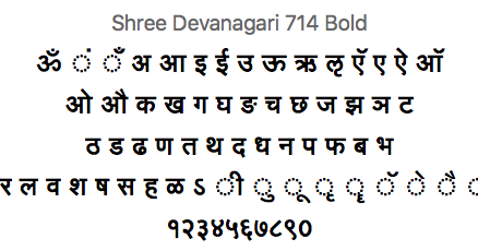 Dnyandeep - Personal Blogsite of Dr. S. V. Ranade: Marathi Font ...