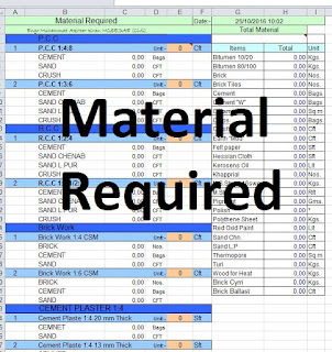 Material required in building - spreadsheet excel - Civil engineering ...
