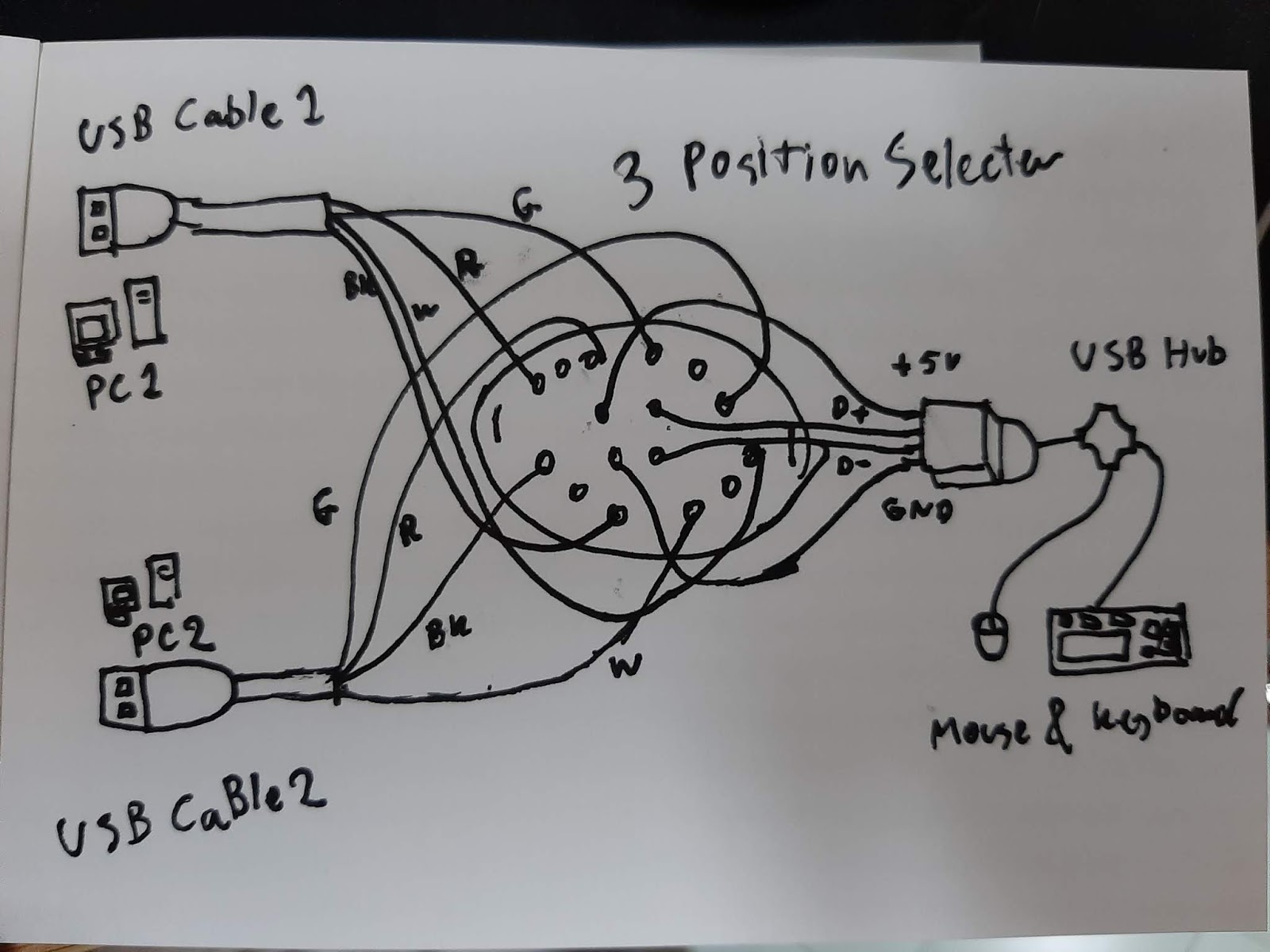 Cavy Lab: DIY USB KVM selector using audio selector. (1 keyboard -> 2 ...