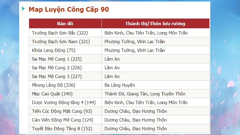 VLTK1 JX1 Efun Mobi VLV Lưu rương luyện công không mất pt