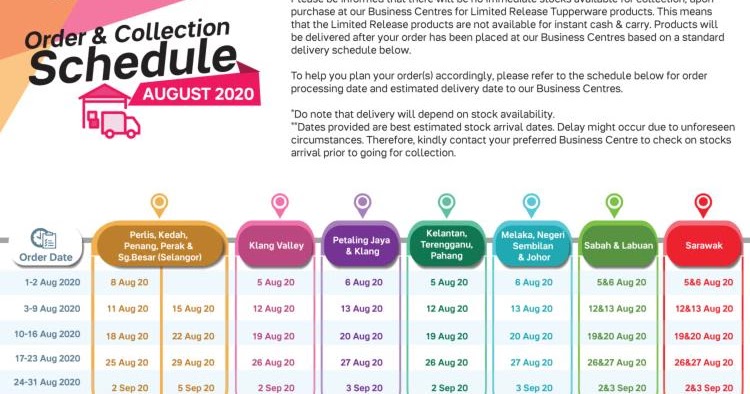 Jom Tapau Weh! Ejen Tupperware Online: Jadual Order dan Kutipan Tupperware