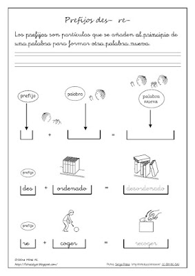 Cositas de AL y PT: Prefijos des- y re- LSE