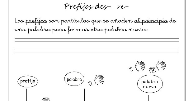 Cositas de AL y PT: Prefijos des- y re- LSE