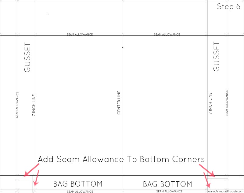 Prim and Propah: Draft Your Own Tote Bag Pattern, a Tutorial