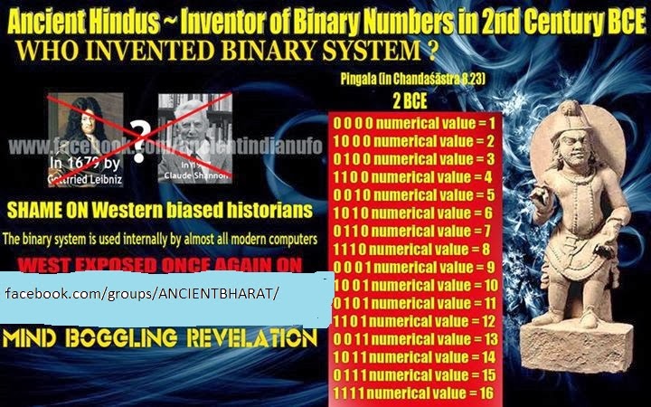 DECODINGHINDUISM.COM: Ancient Hindus ~ Inventor of Binary Numbers in ...