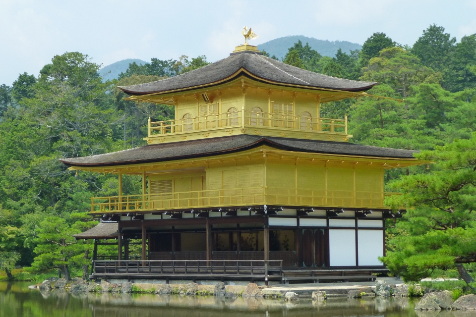Magnificent Temples in Kyoto