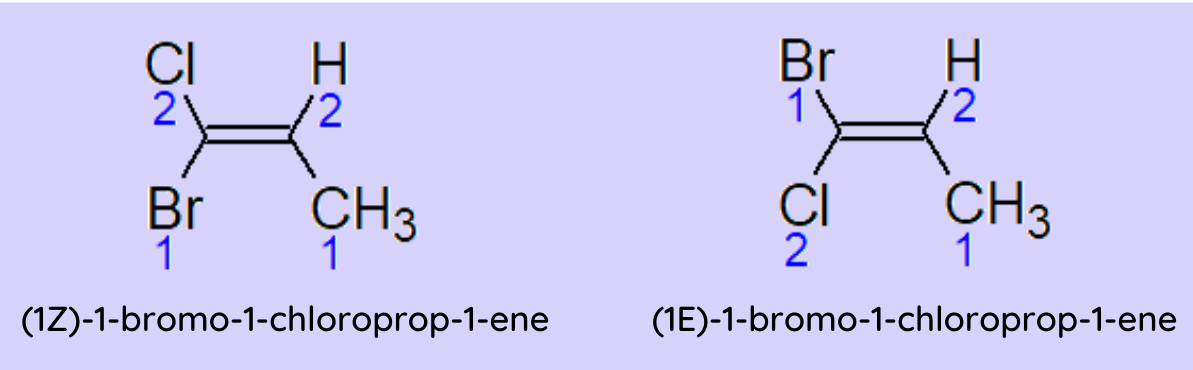 Configuration of Geometric Isomers (E/Z and Cis/Trans)
