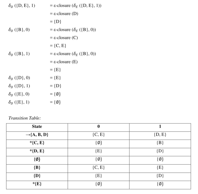 Eliminating Epsilon transition (ε-Transitions) | Conversion of Epsilon ...