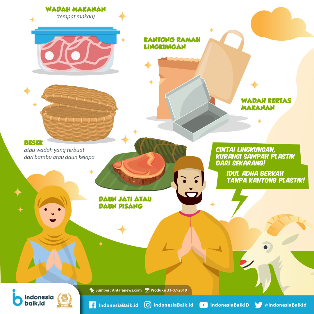 Iedul Kurban Tanpa Limbah Sampah Plastik