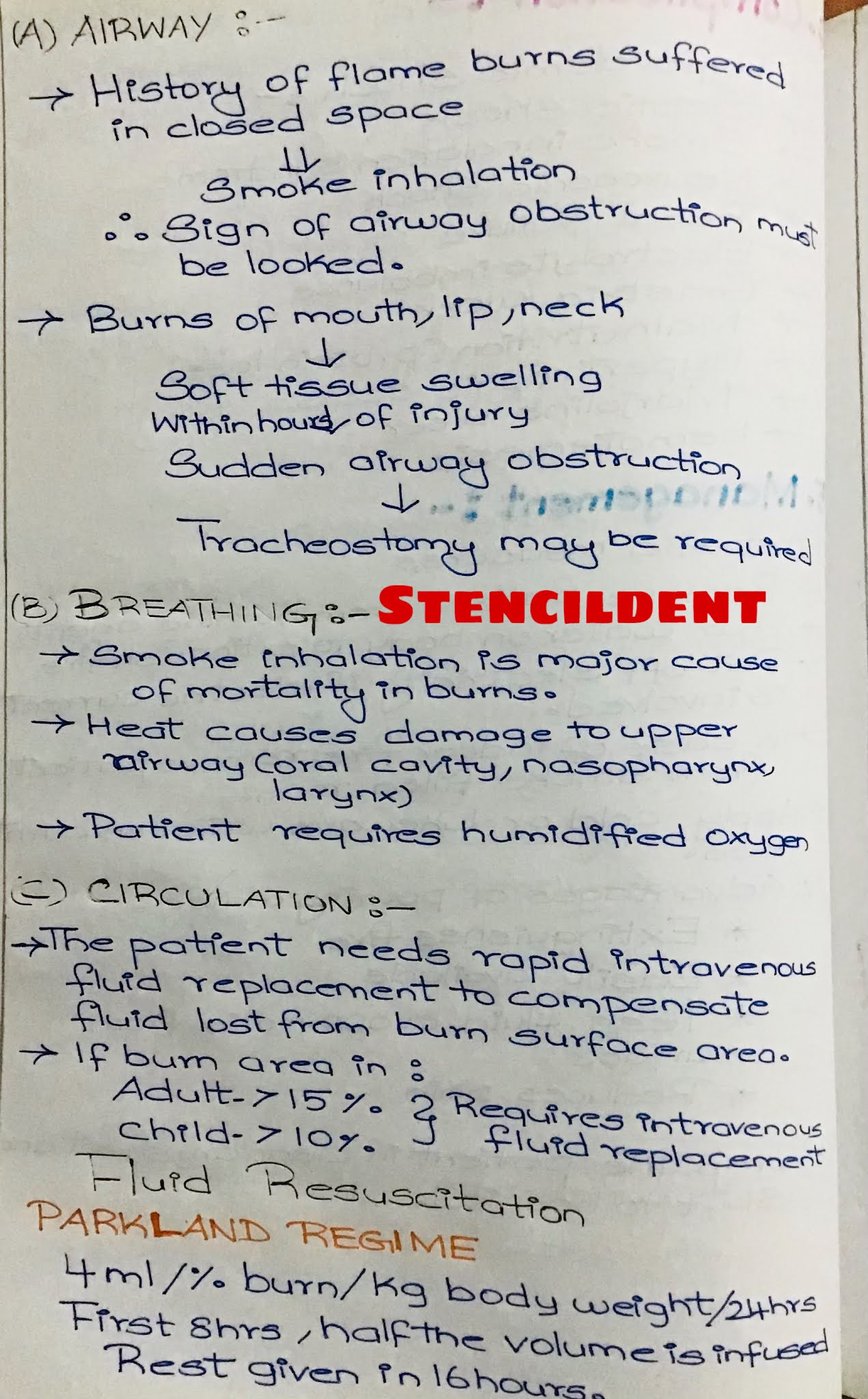 BURNS - RULE OF 9 IN BURNS,LATE COMPLICATION AND MANAGEMENT