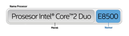 Cara Mudah Membaca Nama Processor Intel ~ ZHIE KHAERU ID