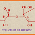 ELEMENTAL CHEMISTRY: Sucrose