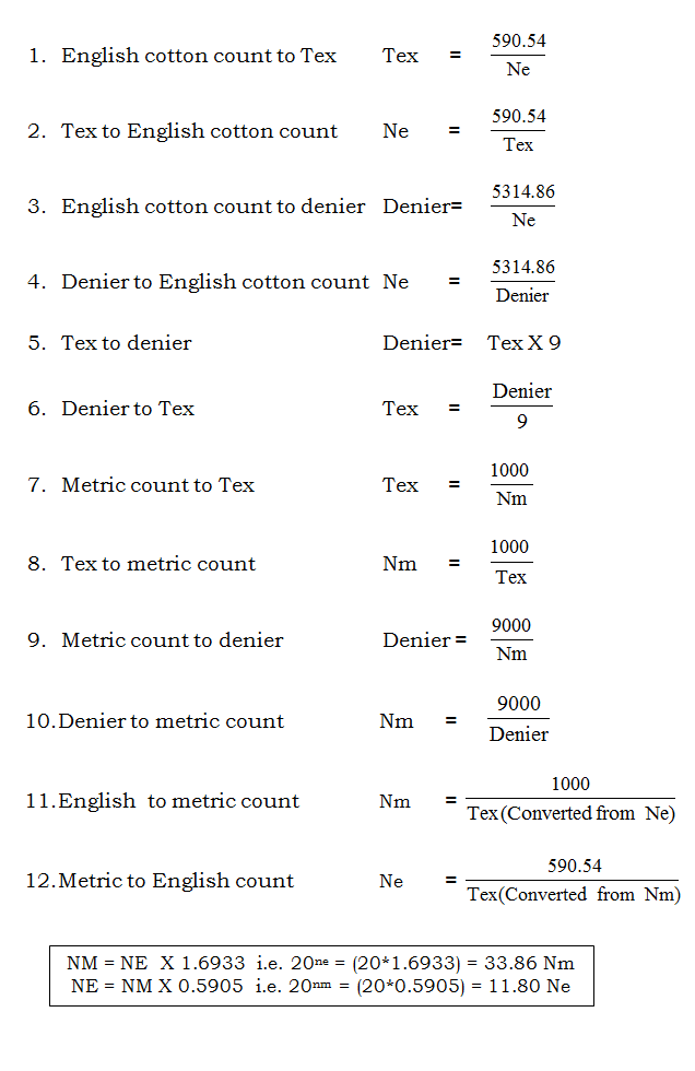 Apparel Merchandising Learner: Yarn Count Conversion