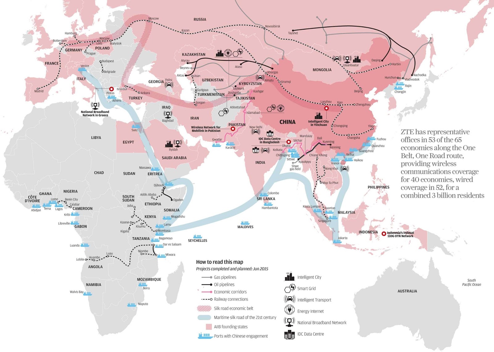 Vasundhra: OBOR EAST AFRICA : One Belt One Road and East Africa: Beyond ...