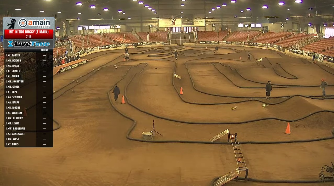 【2021 Psycho Nitro Blast】予選のライブ配信映像|ラジコンもんちぃ - オフロード/オンロード/ドリフト ラジコンニュース