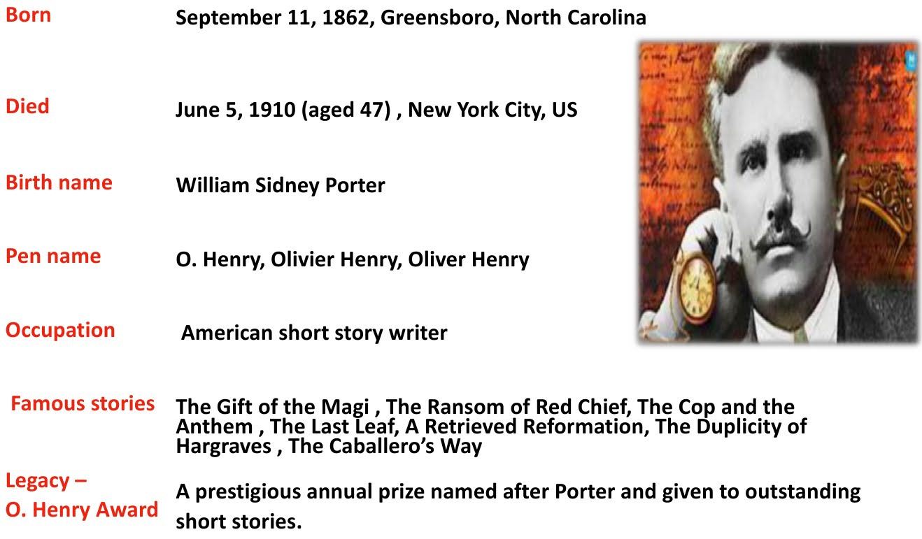 After Twenty Years - Plus Two