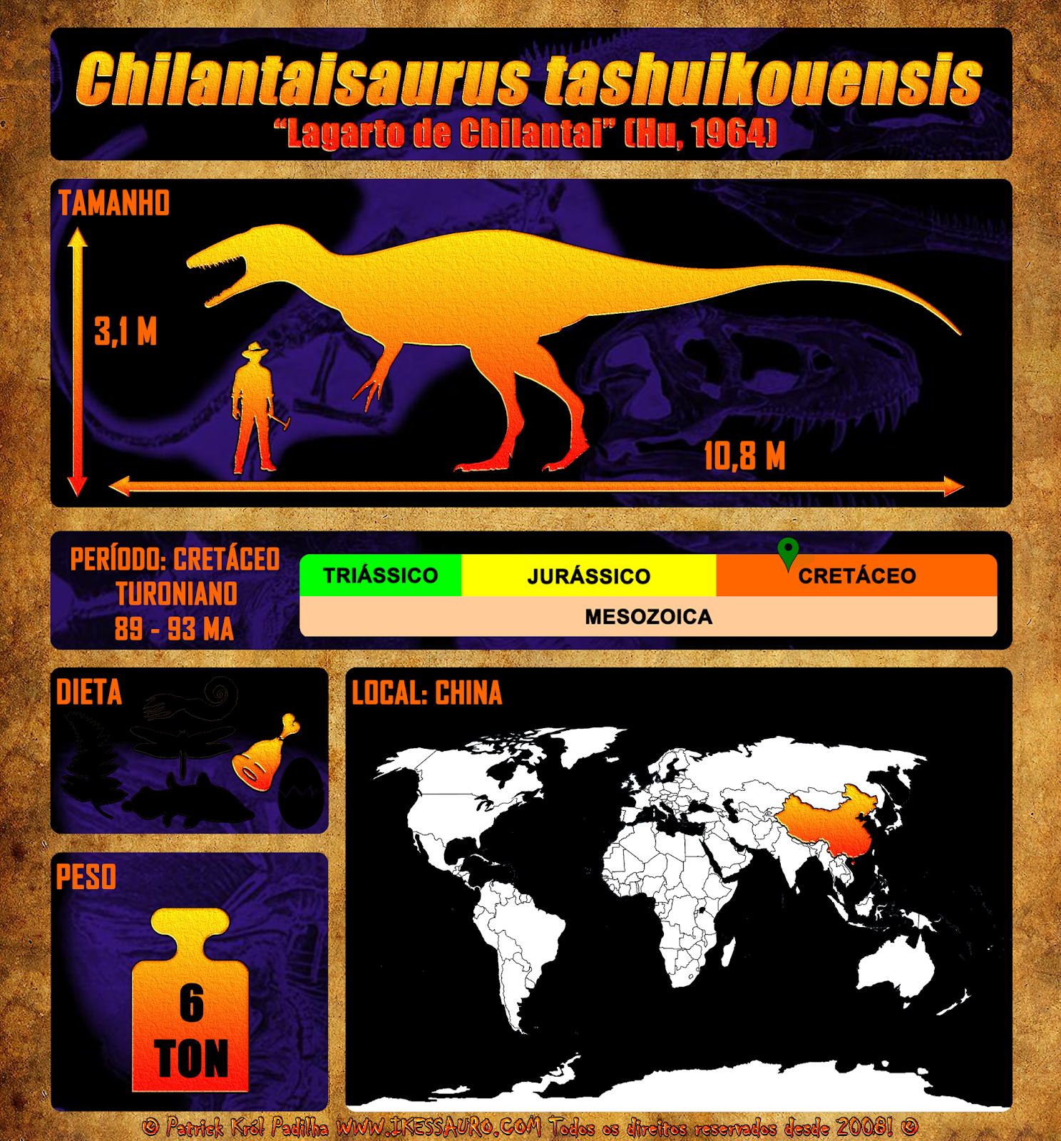 Chilantaisaurus | Ikessauro