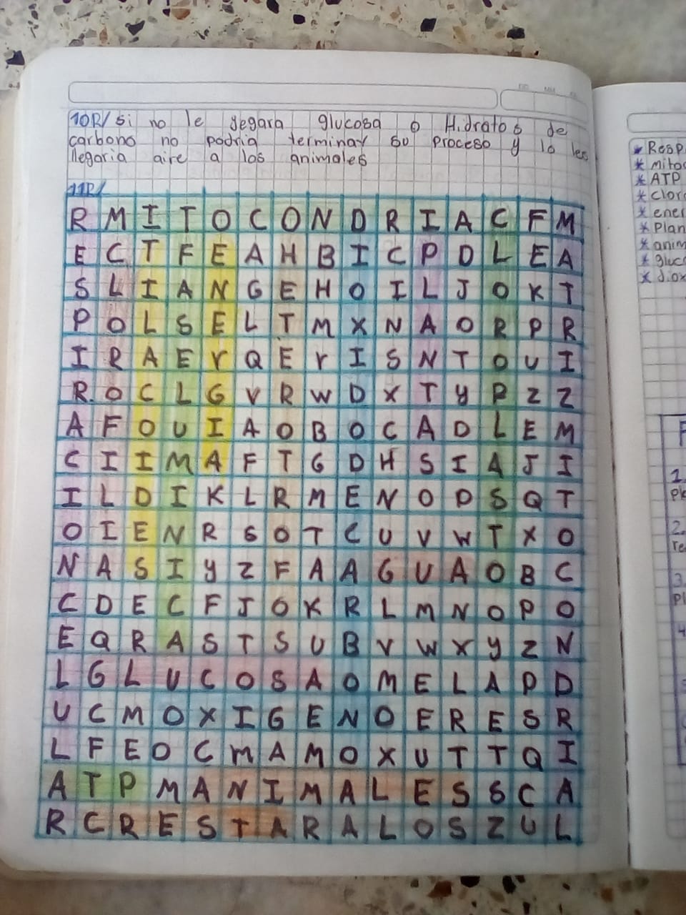 BIOLOGÍA DE SÉPTIMO Y OCTAVO