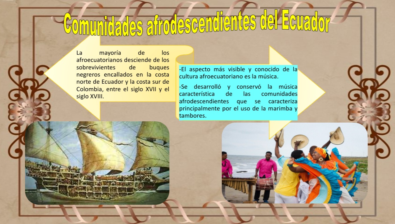 PROYECTO 6: SEMANA 4 COMUNIDADES AFRODESCENDIENTES DEL ECUADOR