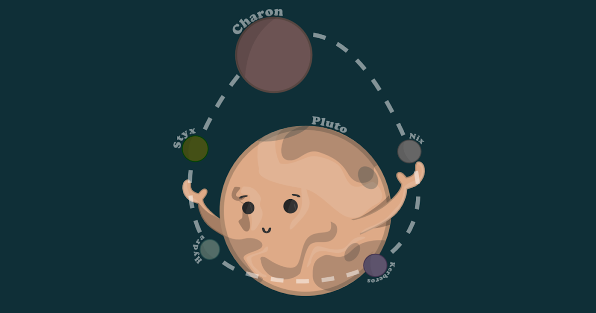 Styx, Nix, and Tango - The Dance of Pluto's Moons - Astronomical Returns