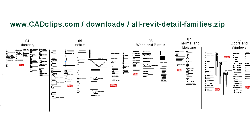 REVIT Rocks !: All REVIT Detail Families Project