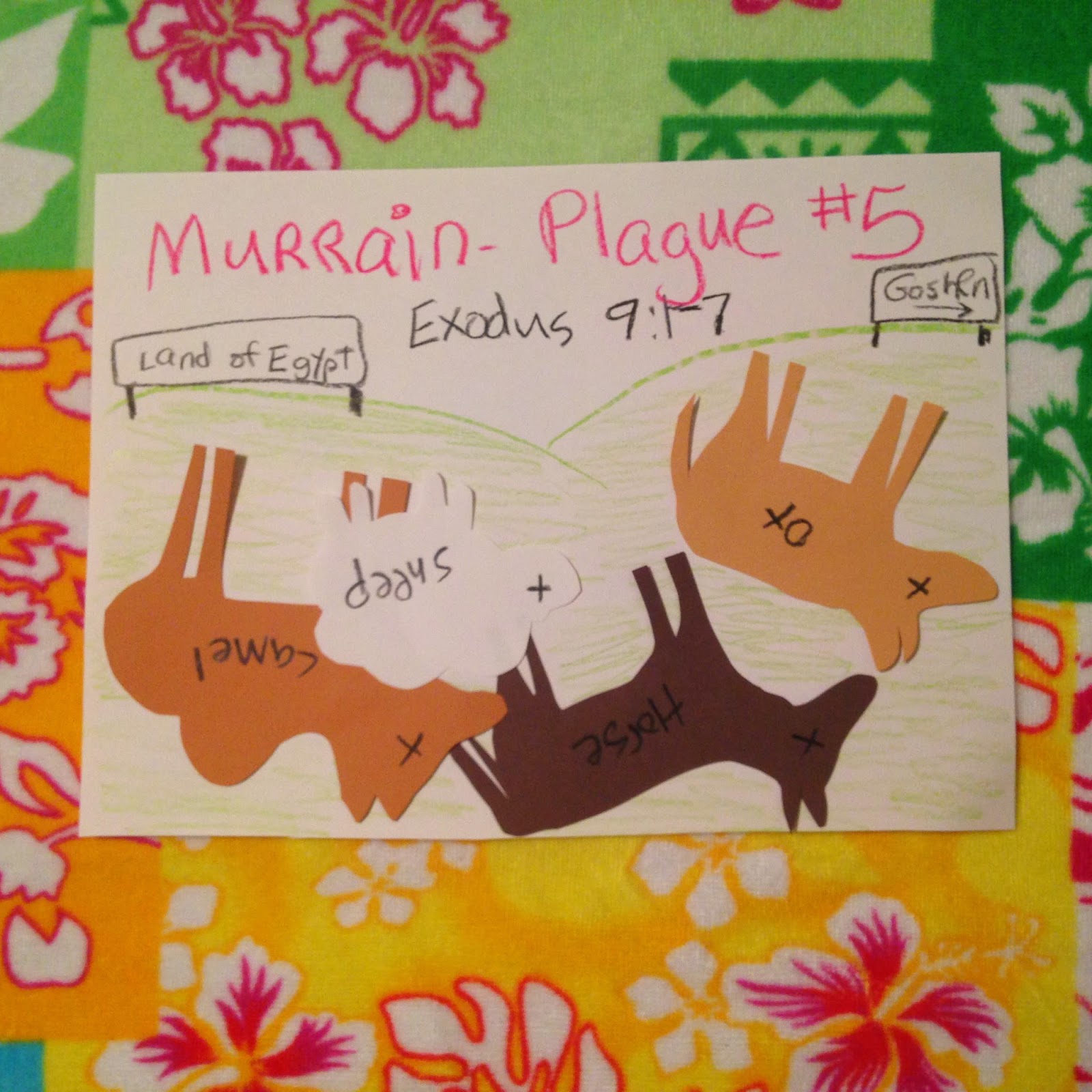 Children's Bible Lessons: Lesson - Plague #5