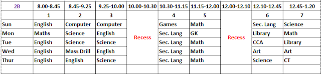 Birla World School Oman: Grade - 2 - Time Table