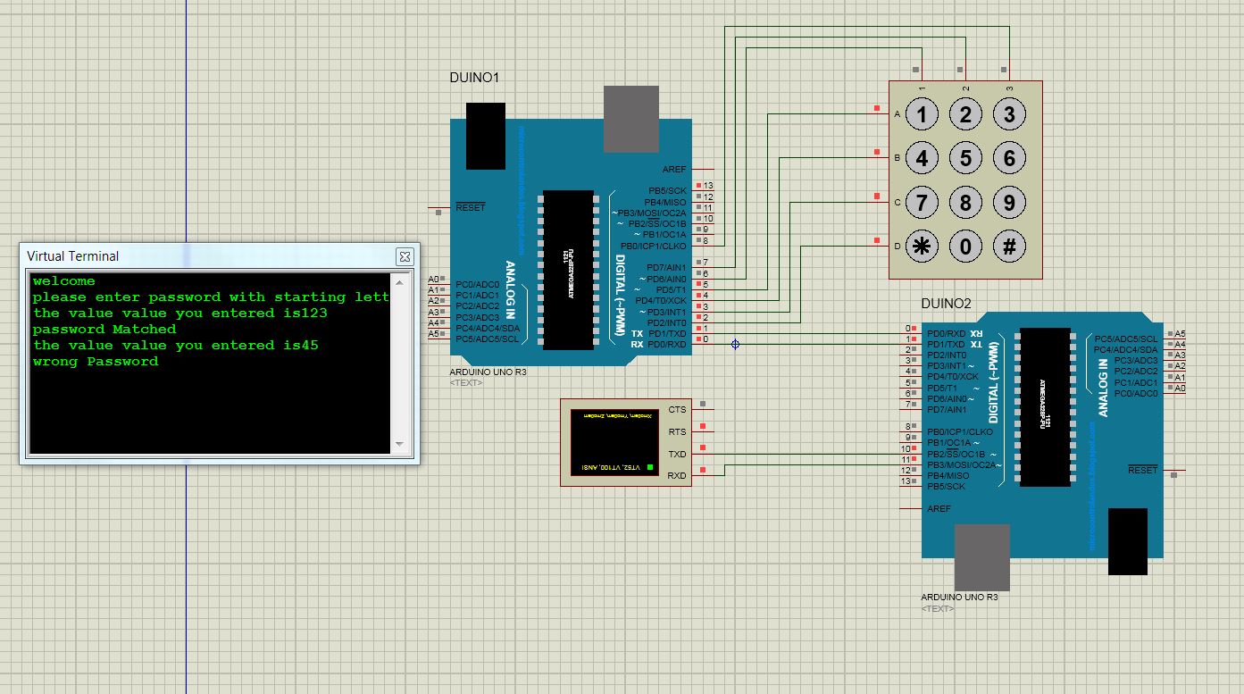 My Tinkering With Arduino Two Arduinos Communication With Usart