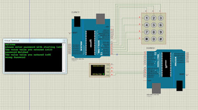 My Tinkering With Arduino: Two Arduino's Communication with USART