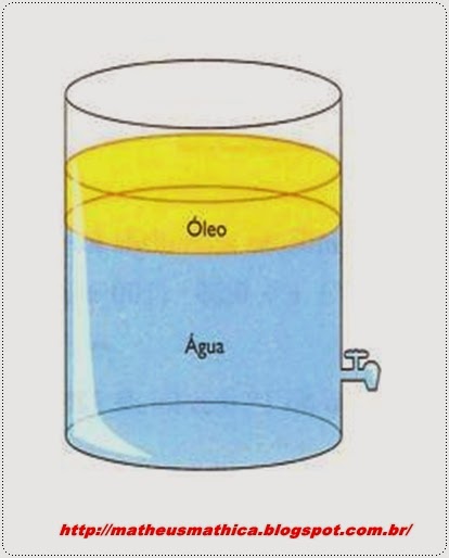 Química a Favor da Vida: Misturas e separação de misturas