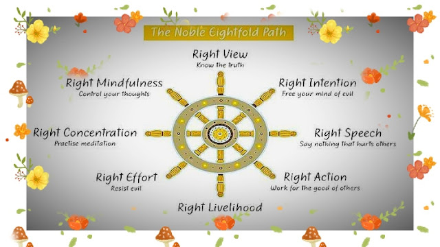 Eight Fold Path Of Buddhism Tricks