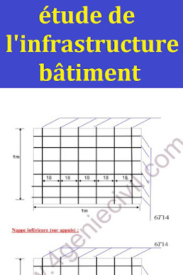 étude de l'infrastructure bâtiment - les fondations génie civil