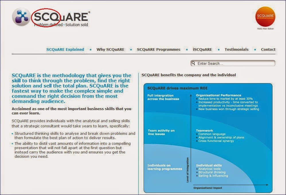Truth Vs Hype: The truth of Mu Sigma Products: muPDNA