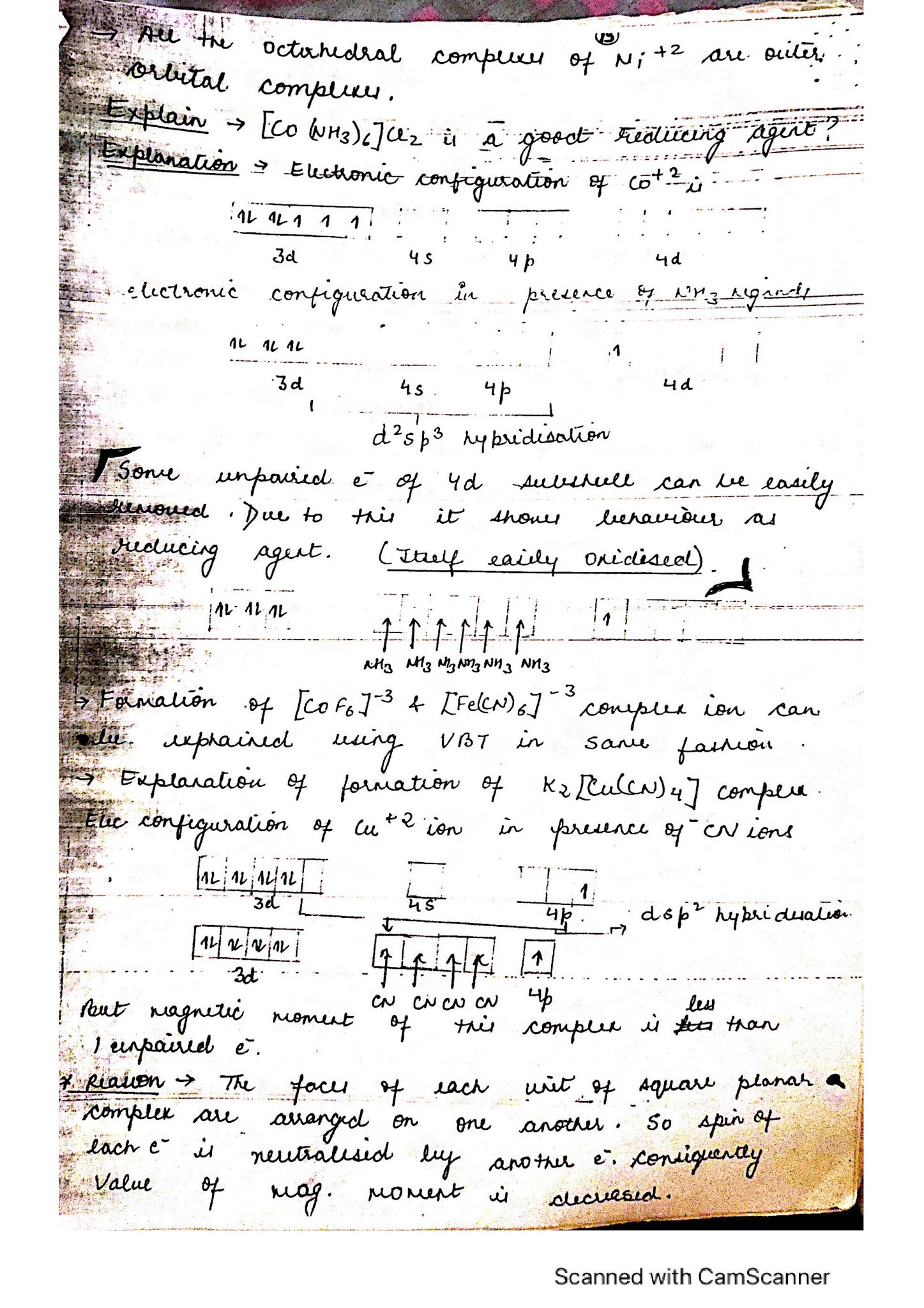 Chemistry Chapter 9 - Coordination Compounds Class 12 Handwritten Notes ...