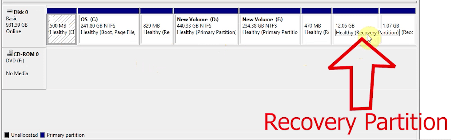 How To Delete Recovery Partition On Windows Webit Tutorials how-to-delete-recovery-partition-on-windows-webit-tutorials