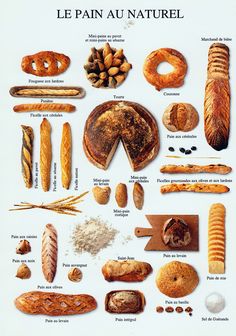 Chez Diana: Le pain français