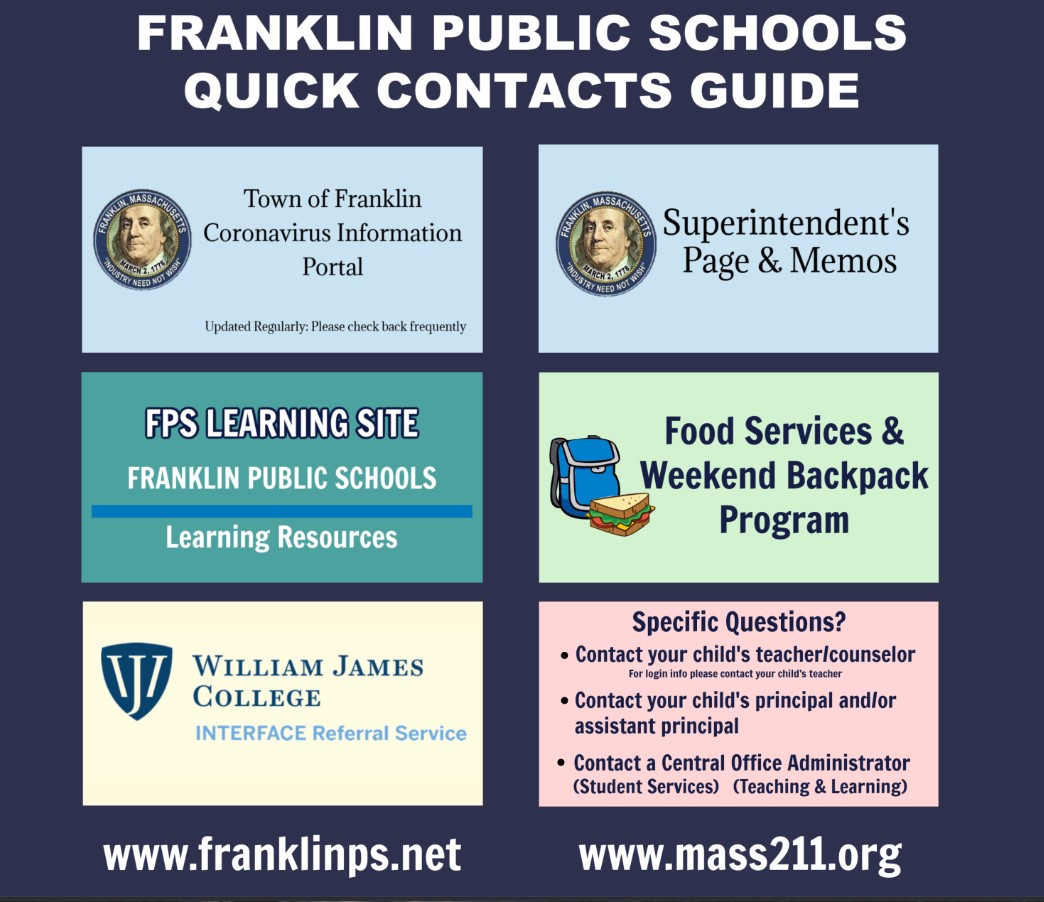 Franklin Matters: FM #228 Superintendent Sara Ahern with Coronavirus ...