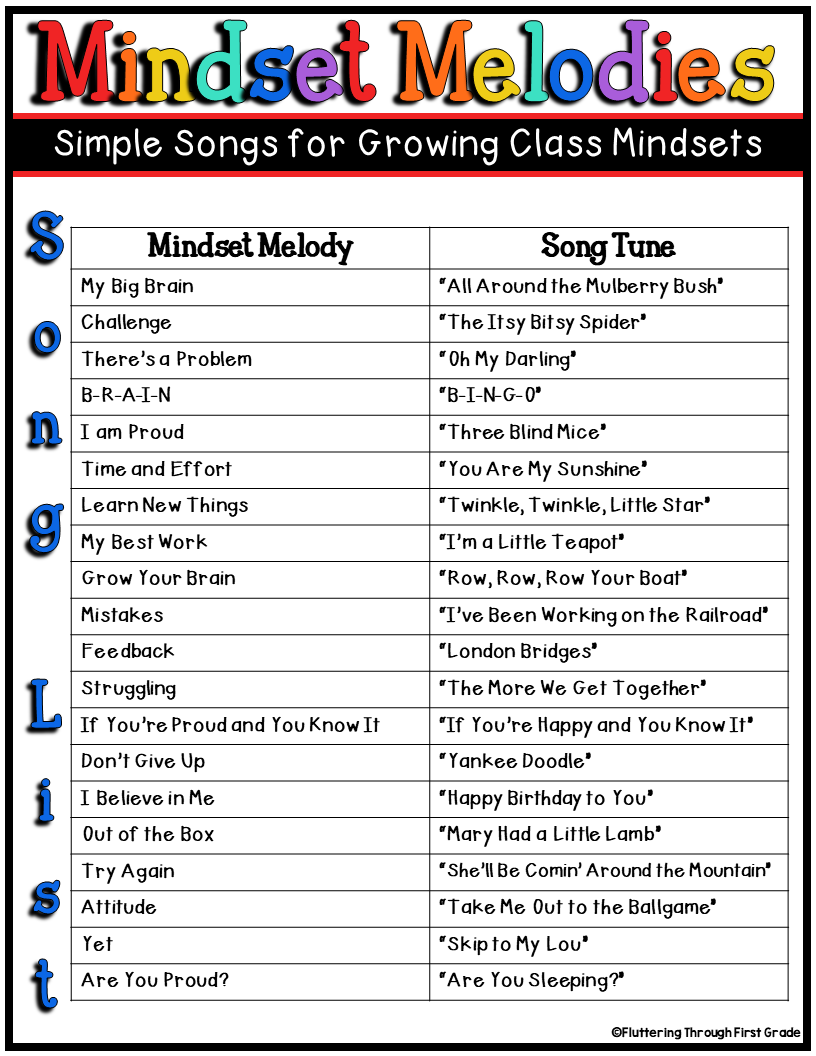 Mindset Melodies - Simple Songs for Growing Mindsets | Fluttering ...