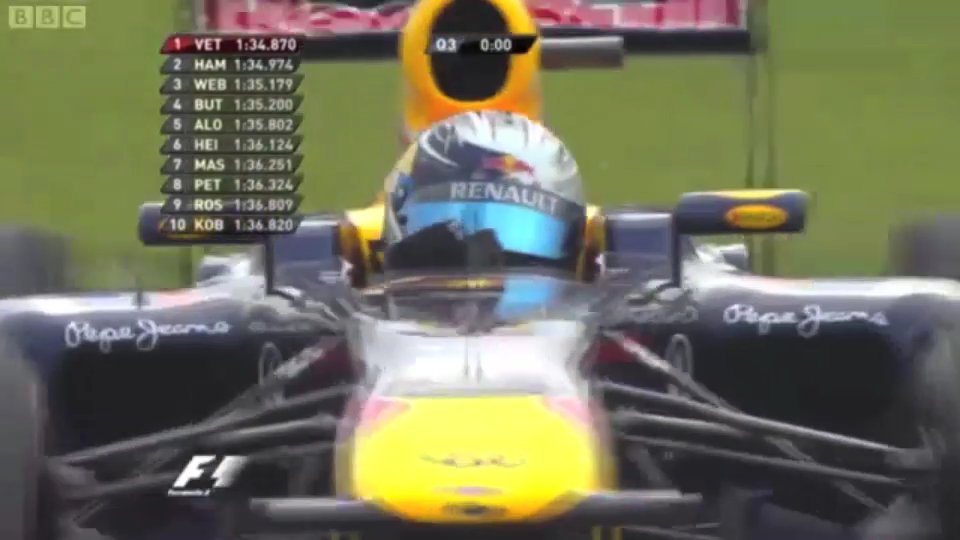 Teaching Maths: Three Acts - F1