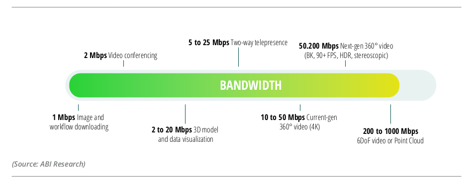 July 2017 - Silicon Updates