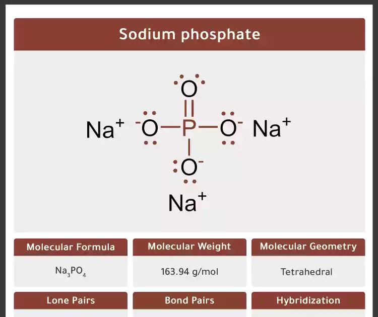 Sodium phosphate (Trisodium phosphate (TSP)): Molecular Geometry ...