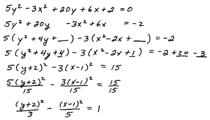 OpenAlgebra.com: Free Algebra Study Guide & Video Tutorials: Hyperbolas