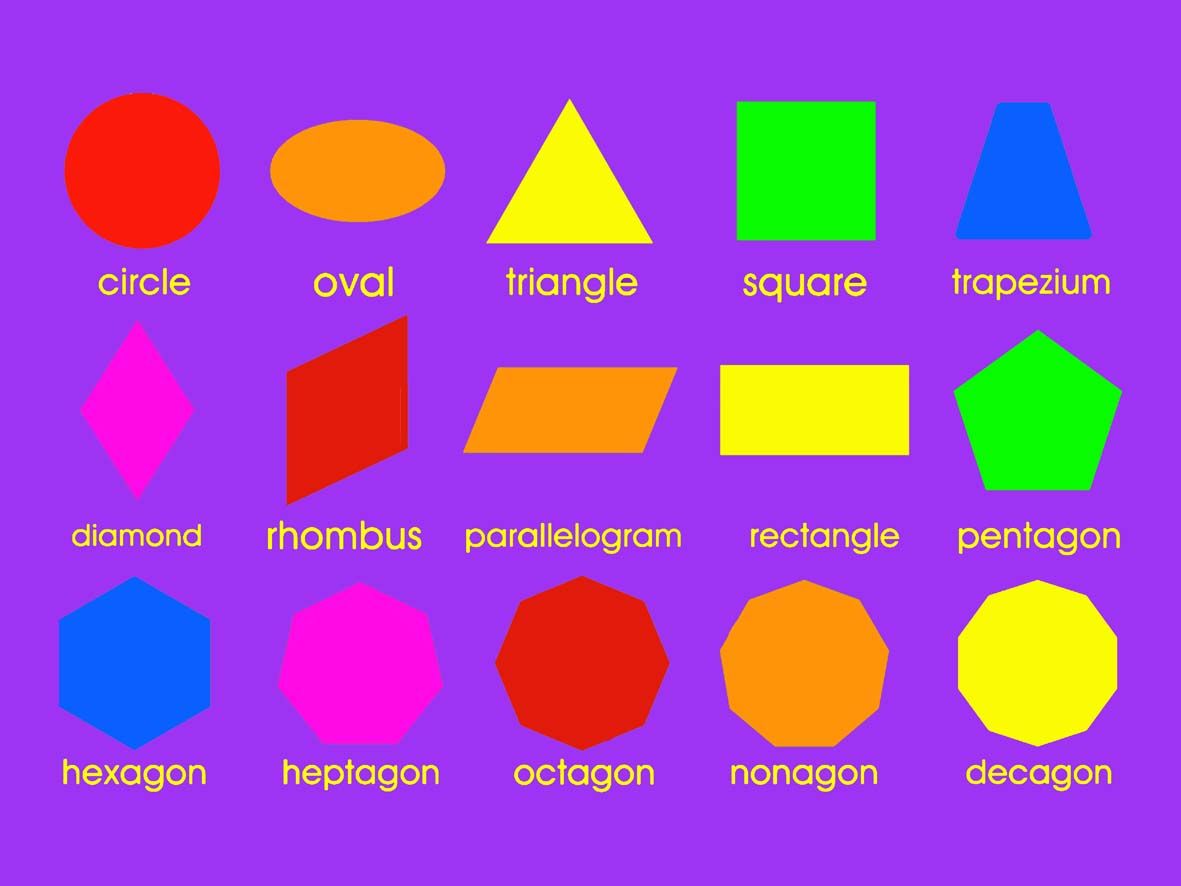 Visual Arts: May 2014